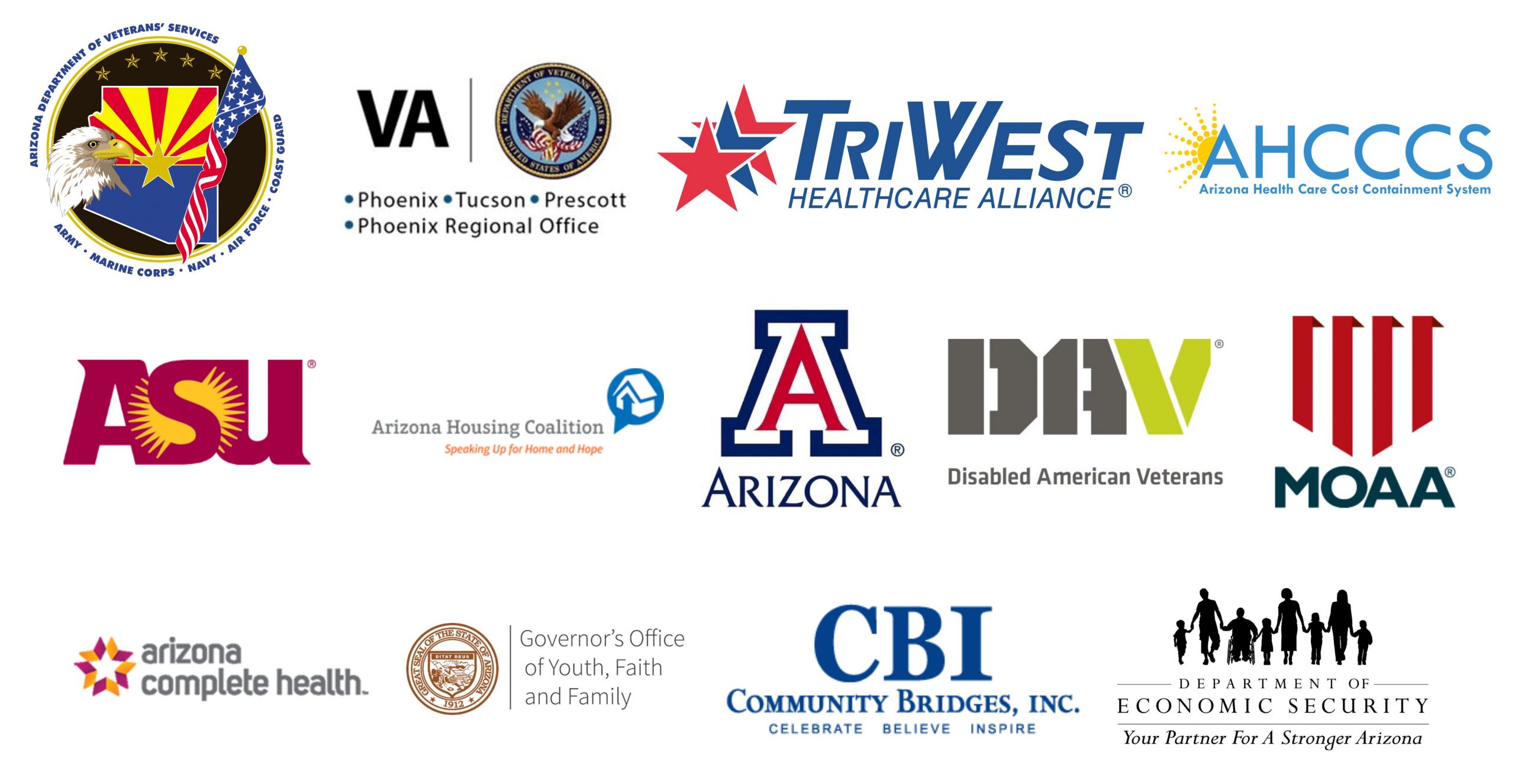 Be Connected Partnership - Be Connected